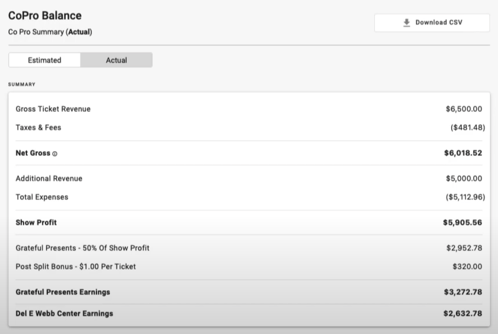 Coming soon: the launch of Co-Pro!