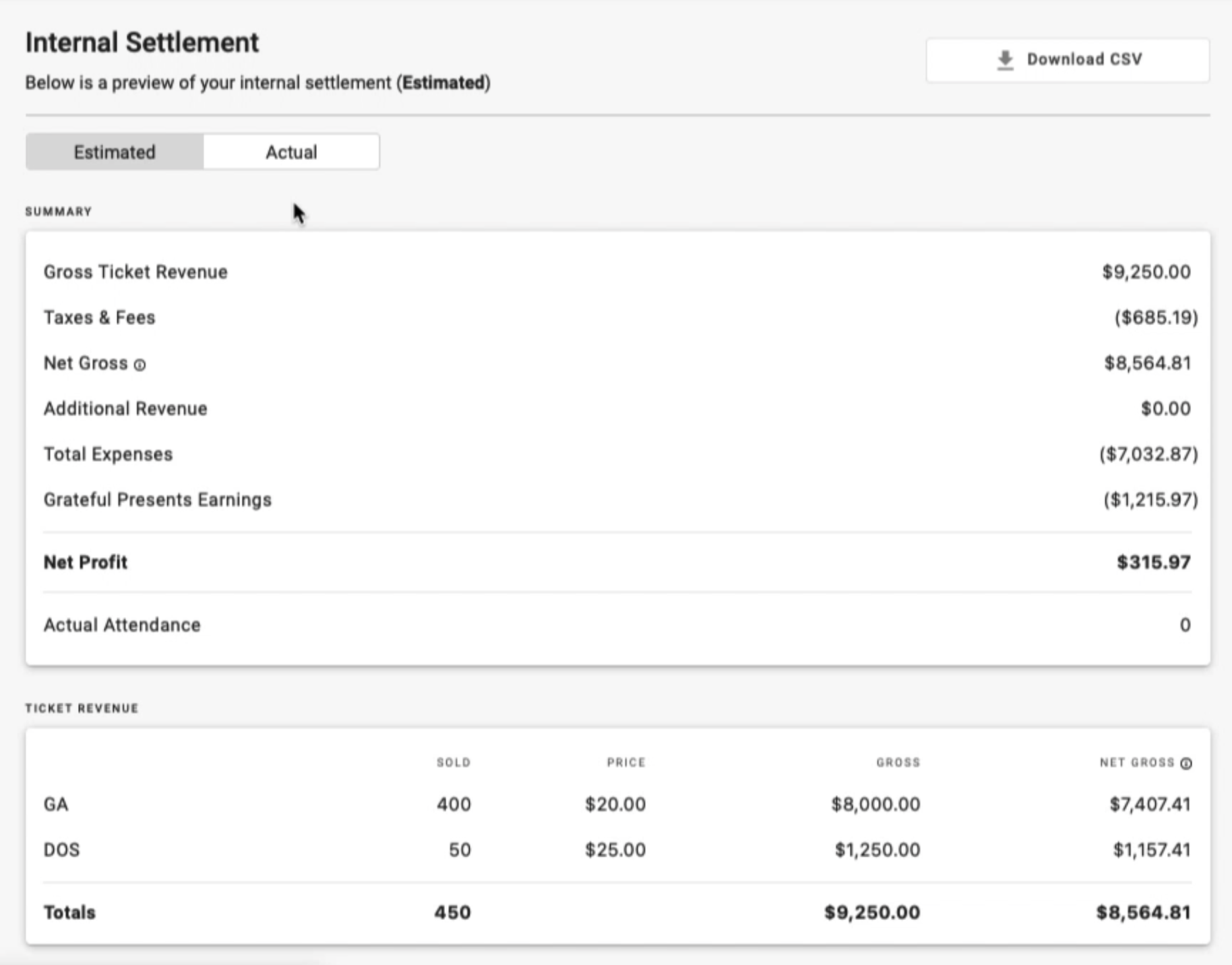 Coming soon: the launch of Co-Pro!